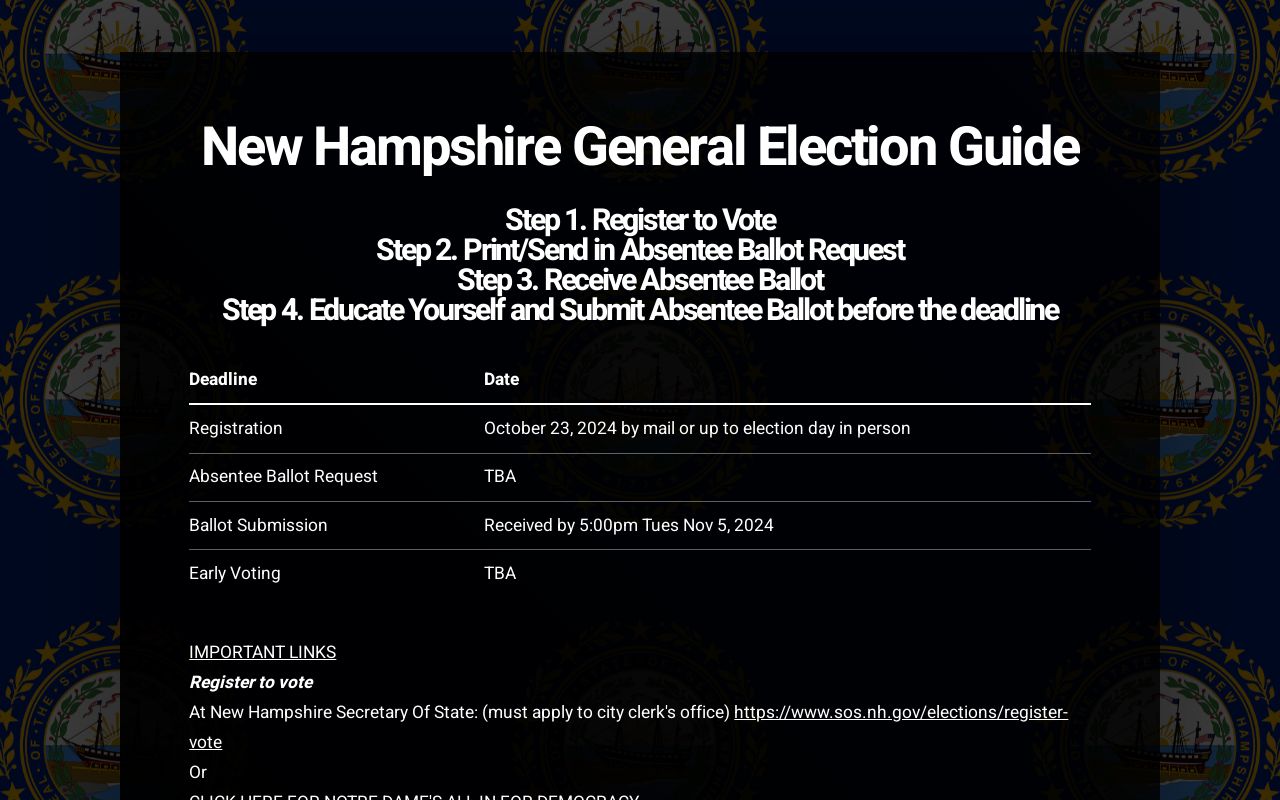New Hampshire General Election